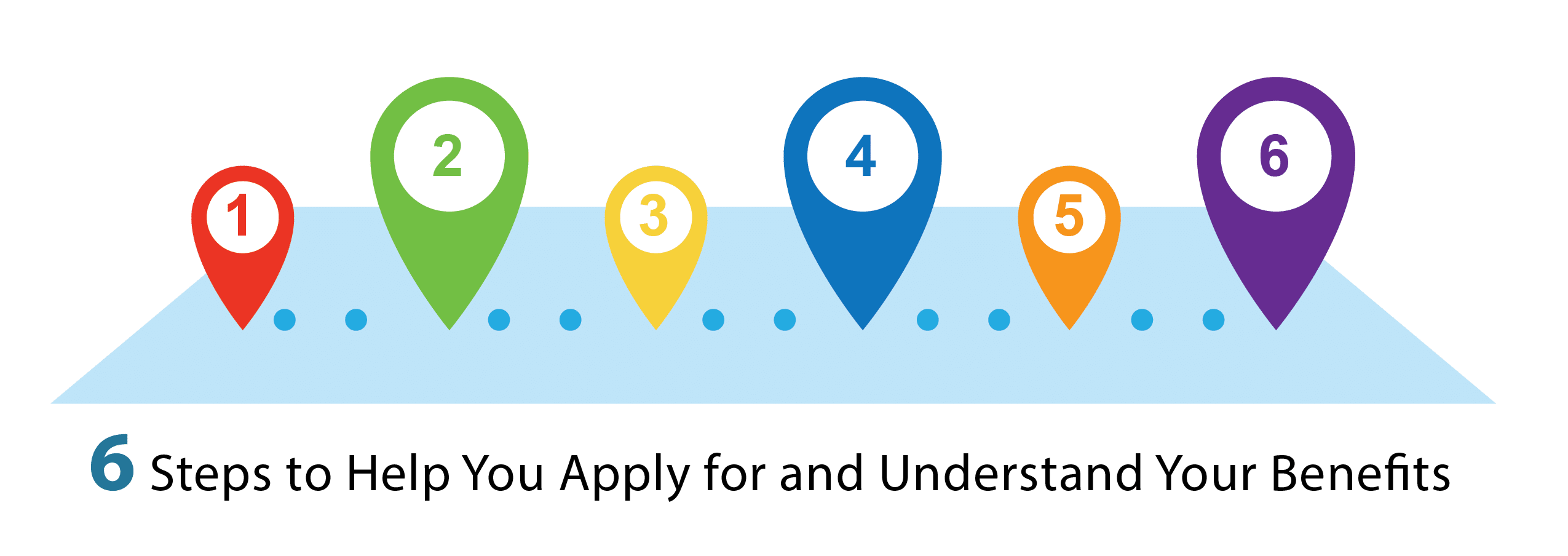 New UIA Claimant Roadmap - Salem Township Library